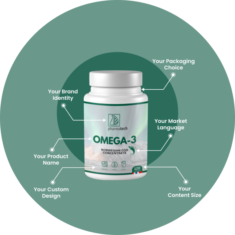 Pharmatech AS Norway | White Label Supplement Manufacturer